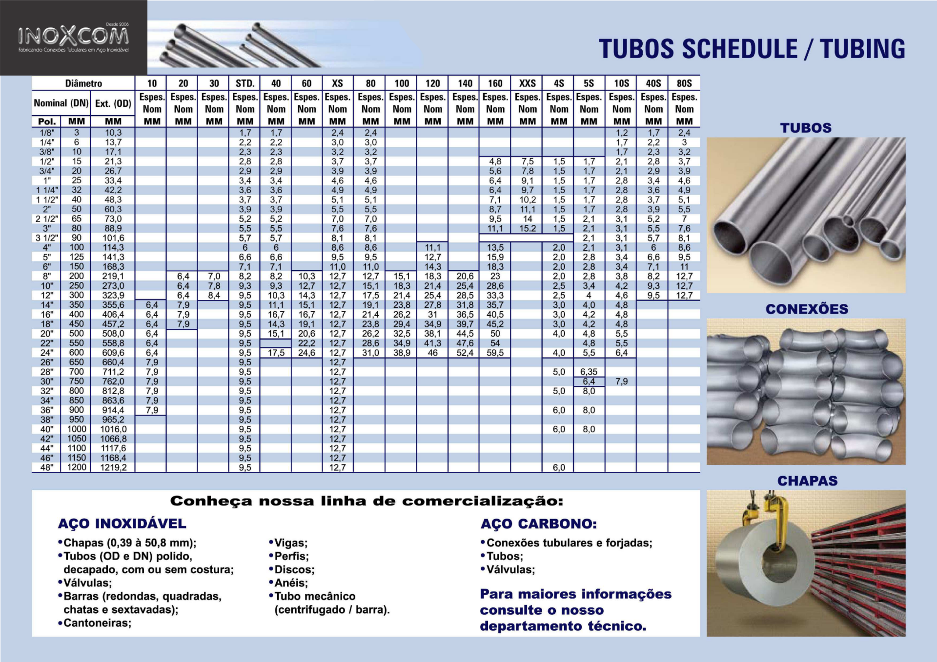Conex es E Tubos De A o Inox Em SP Produtos Inoxcom Conex es E Tubos De A o Inox Em SP Produtos Inoxcom